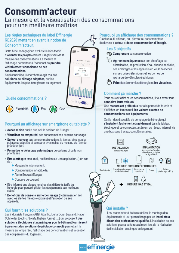 effinergie - Base documentaire